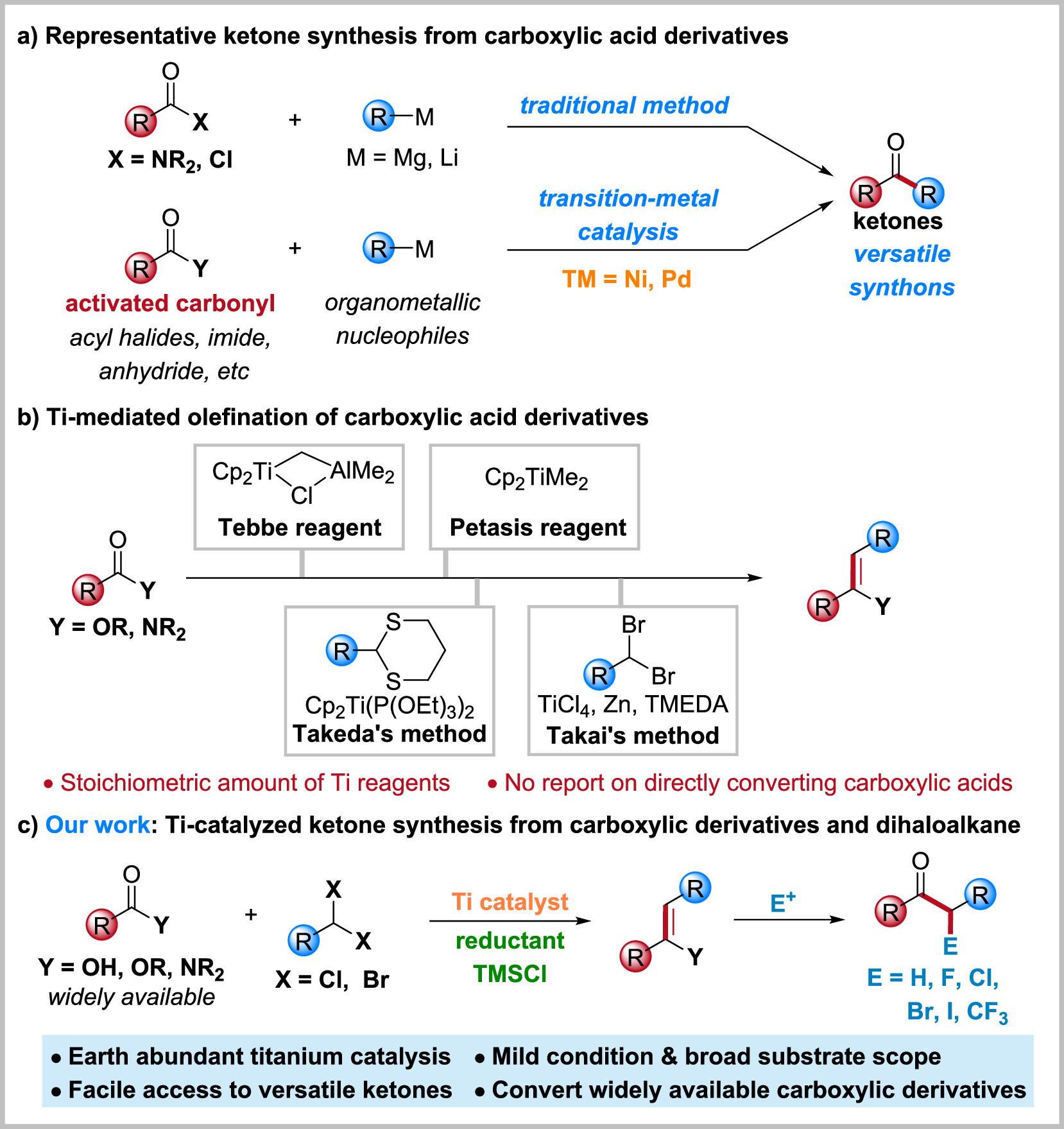 NEWS | Westlake University